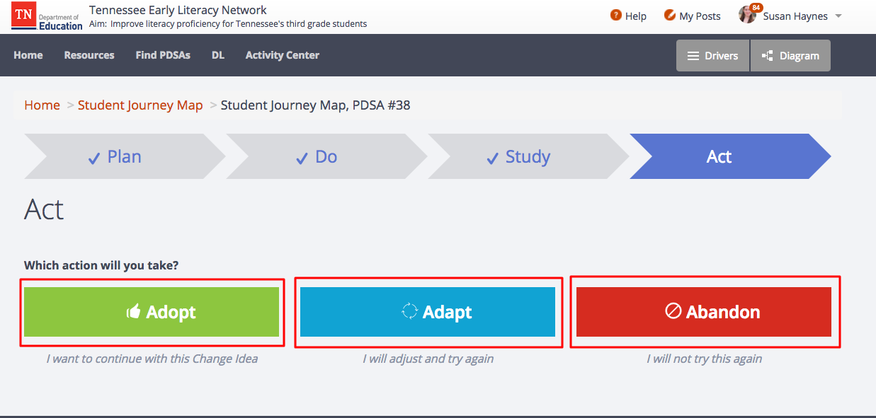 Run a Guided PDSA - Act (Adopt, Adapt, Abandon) – Carnegie Foundation