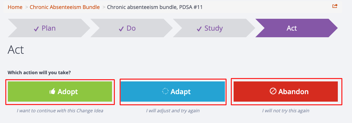 Run a Guided PDSA - Act (Adopt, Adapt, Abandon) – Carnegie Foundation